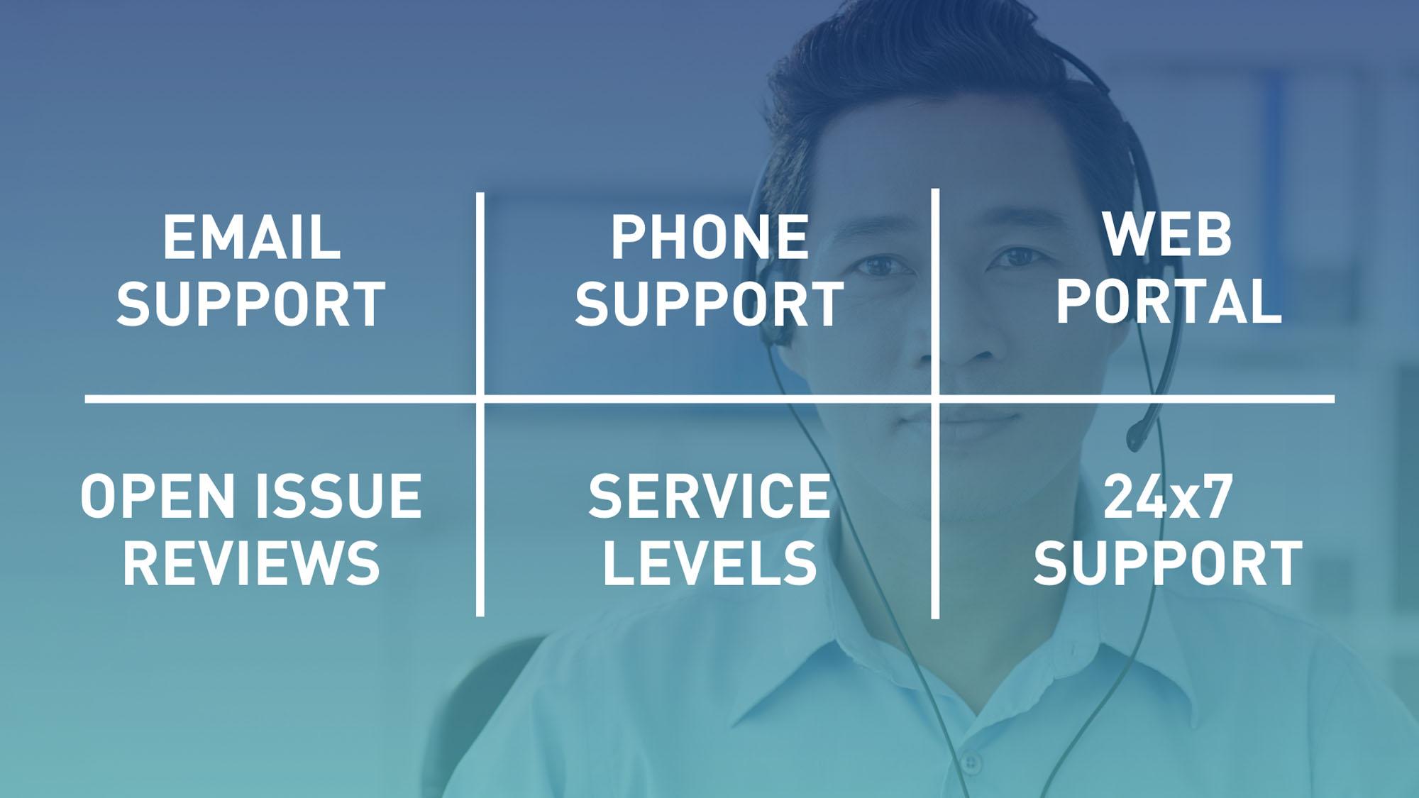 Applied Materials | :MINT